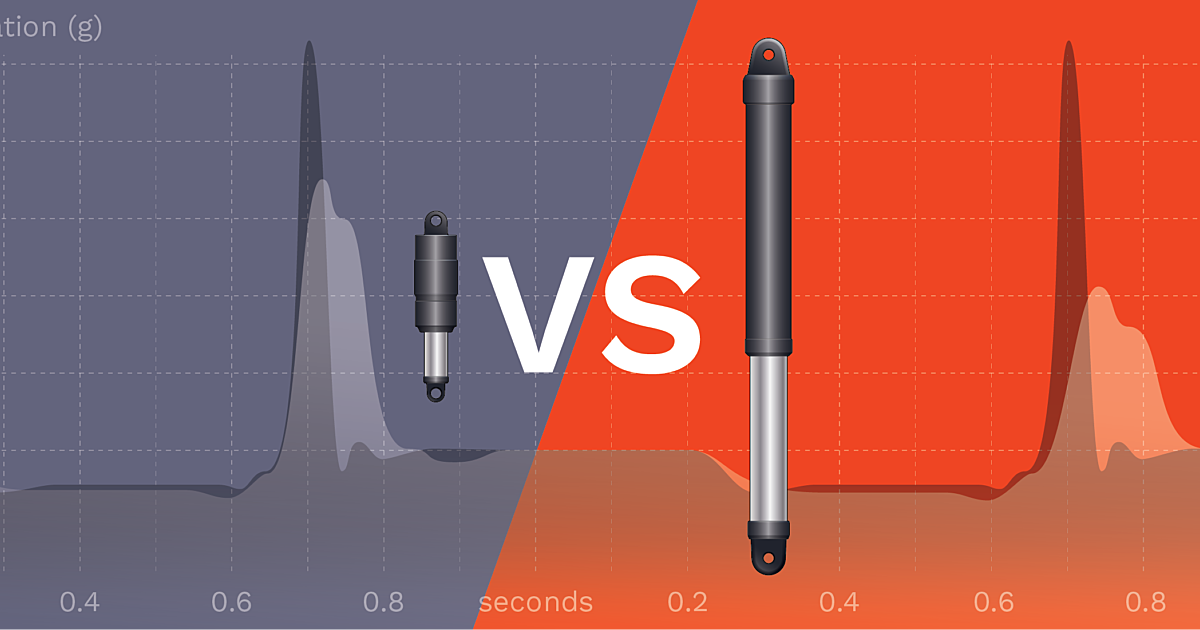 Shoxs | Suspension Travel Length: Explained